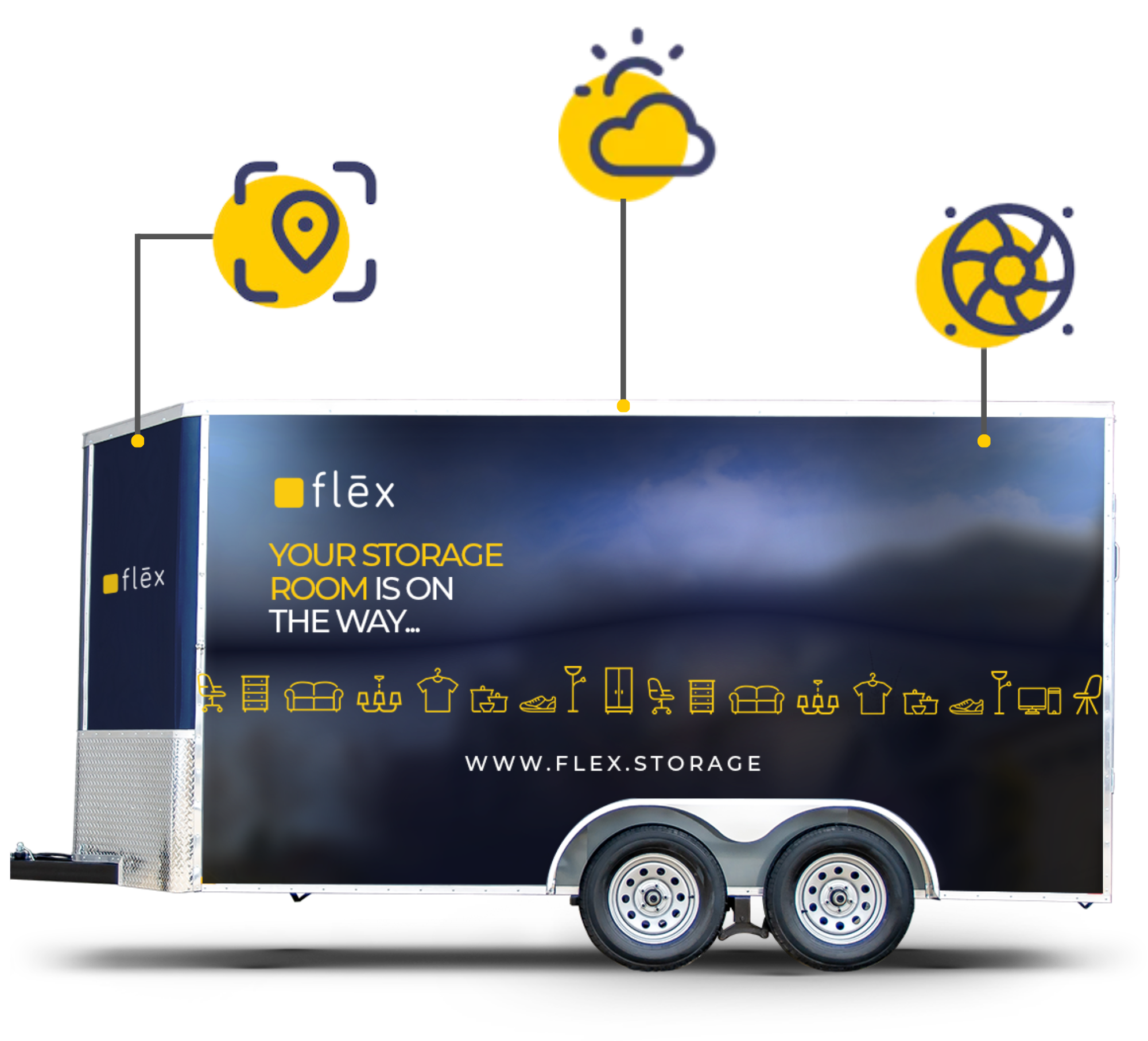Our Smart Units | Flex Storage